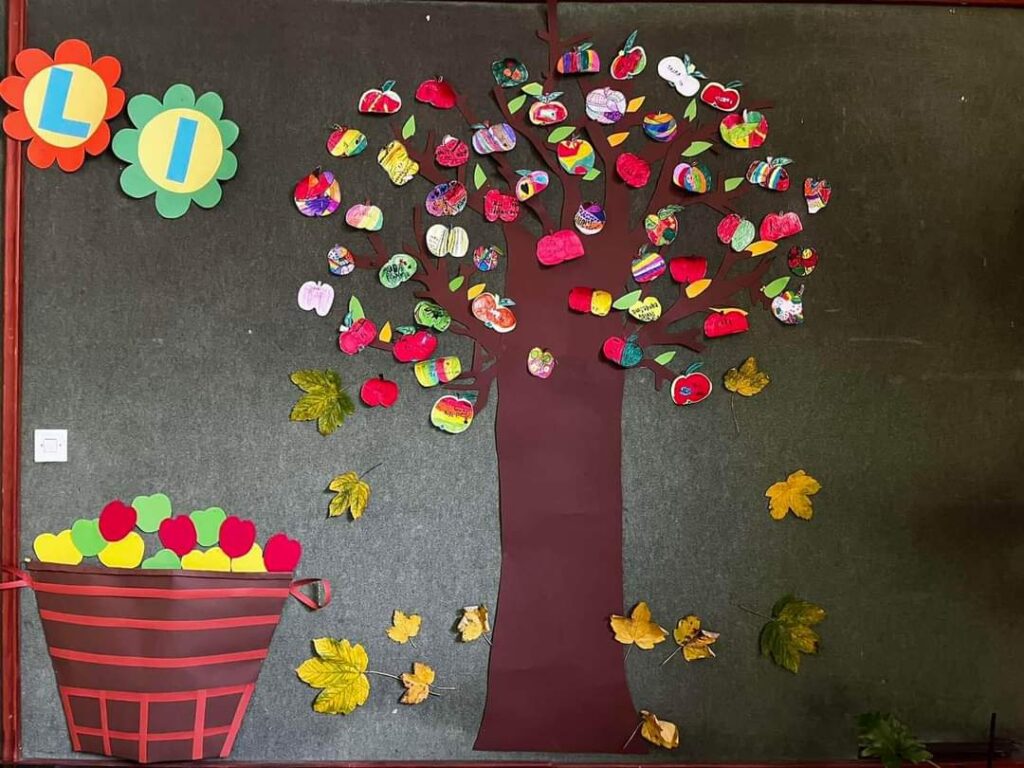 Bodovna lista Razredna nastava i Produženi. – OŠ"Grbavica I"